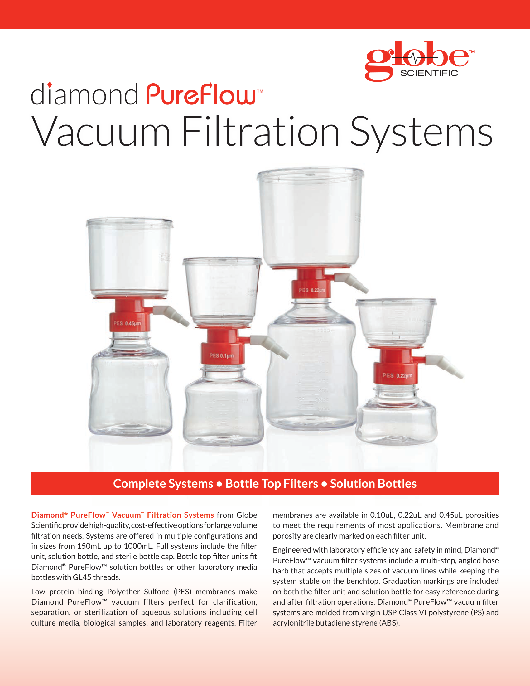 Vacuum-Filtration-Flyer – Globe Scientific